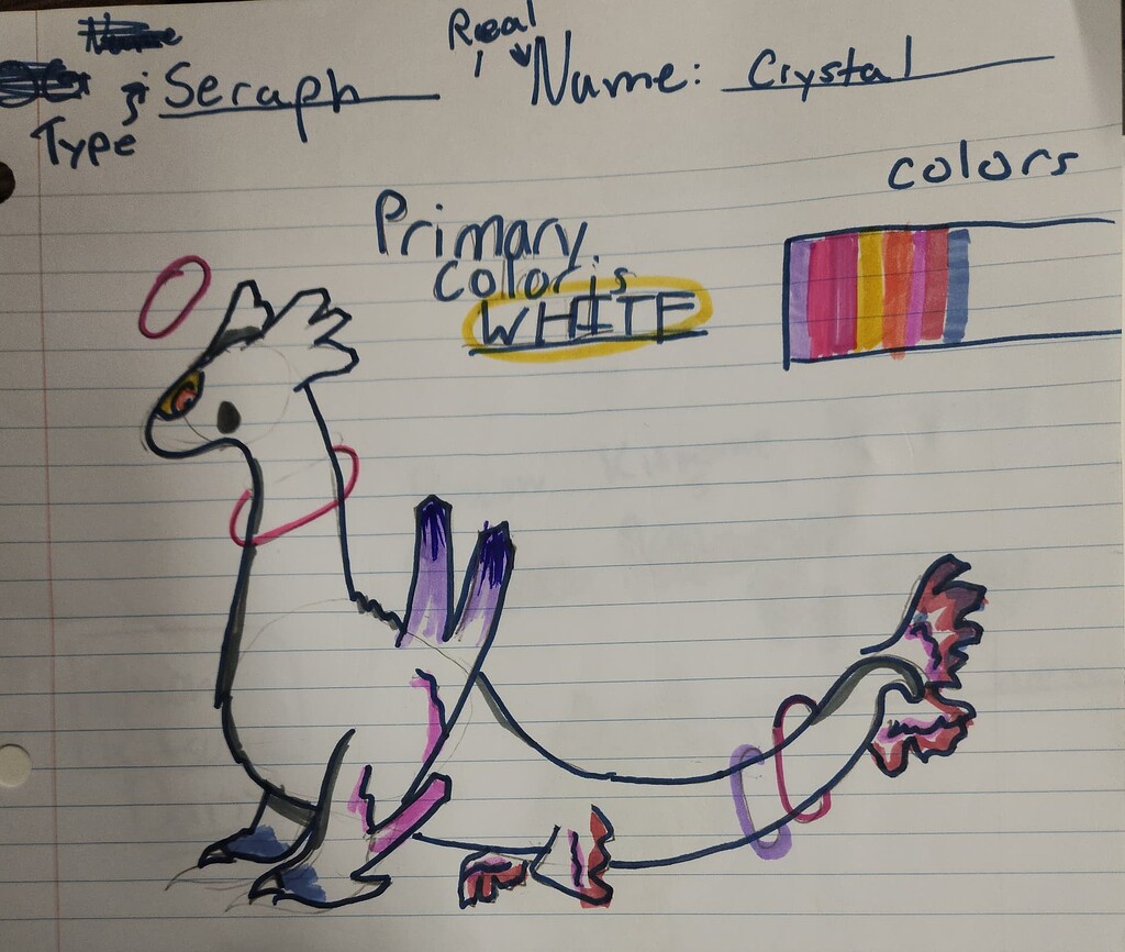 {CLOSED}Tester call for Crochet: Crystal Seraph - Testing zone - Ribblr ...