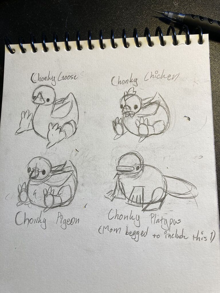 Chonky Birds series? - Ribblr community